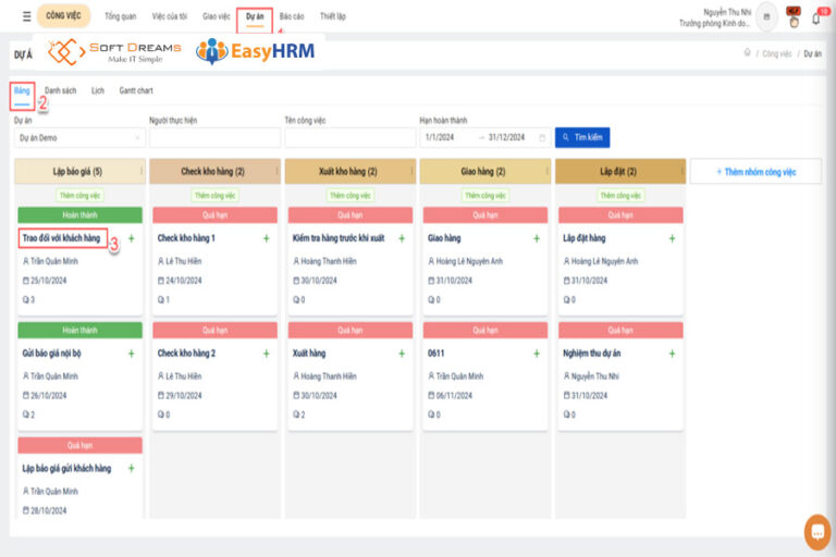 Tổng Hợp Mẫu checklist công việc hiệu quả, phổ biến [TẢI MIỄN PHÍ]